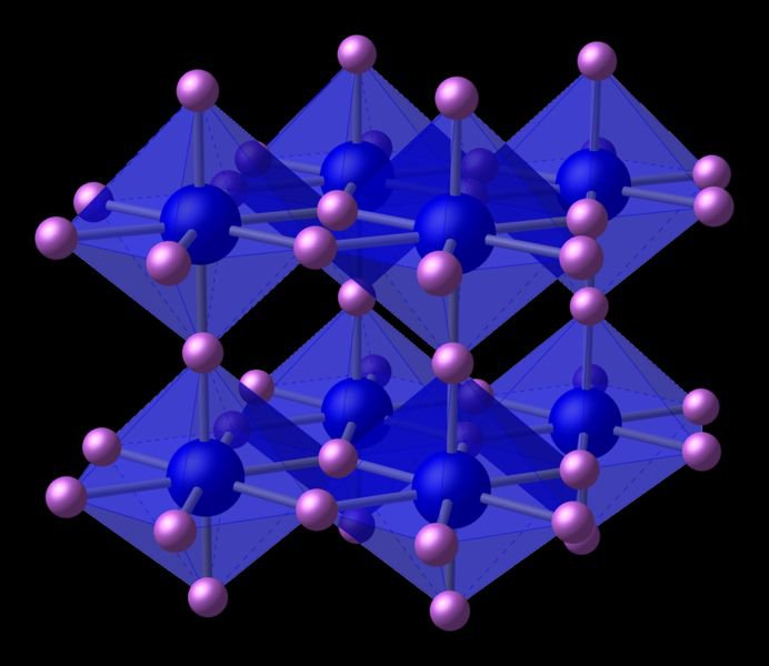 Materials science - Scientific disciplines - Neutron research - The ...